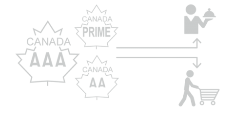 Canadian Beef Grading Agency | The Canadian Beef Grading Agency is a ...